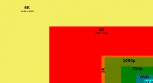 How Much Data Does A Wifi Security Camera Use (By Device)