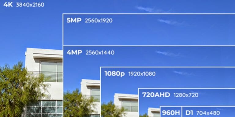 What Is The Best Resolution For A Security Camera 4k Vs Alternatives what-is-the-best-resolution-for-a-security-camera-4k-vs-alternatives